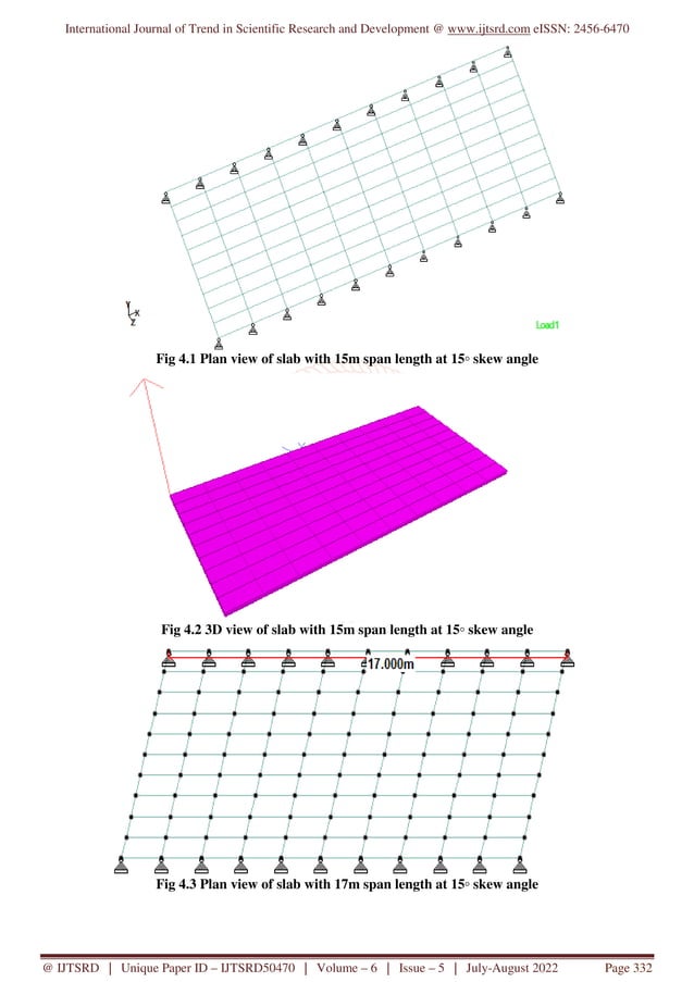 Analysis of Different Span of Skew Slab Bridge by STAAD PRO V8I Software using Finite Element ...
