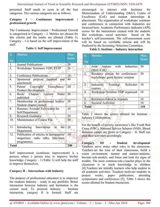 A Study on the Academic Performance of College Teachers based on Key ...