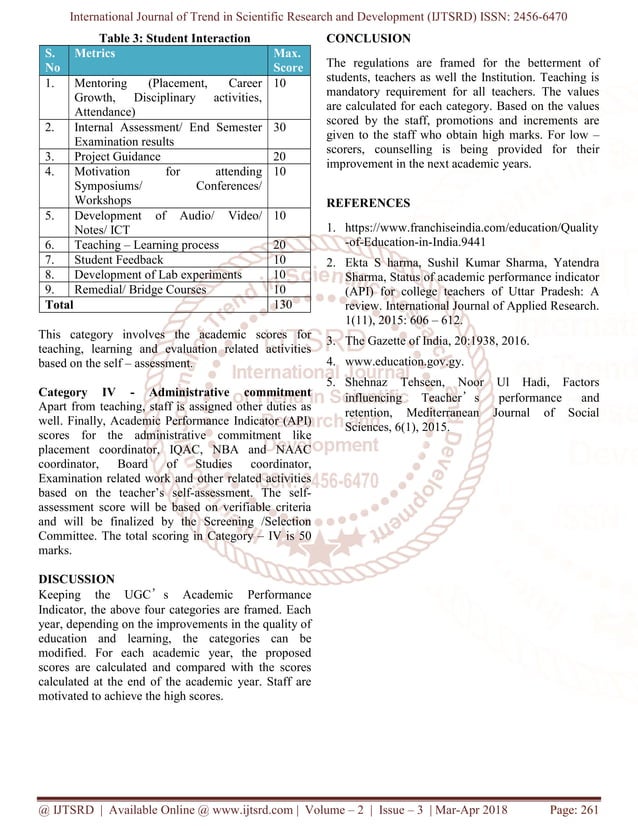 A Study on the Academic Performance of College Teachers based on Key ...