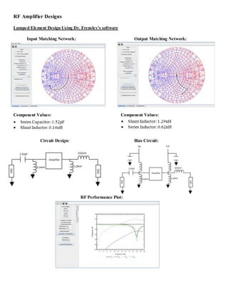 RF_Amplifier_Design | PDF