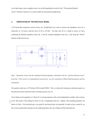 Improved Blocked Impedance Model for Loudspeakers | PDF