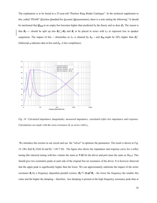 Improved Blocked Impedance Model for Loudspeakers | PDF