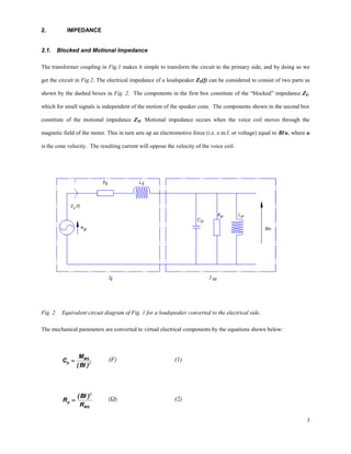 Improved Blocked Impedance Model for Loudspeakers | PDF