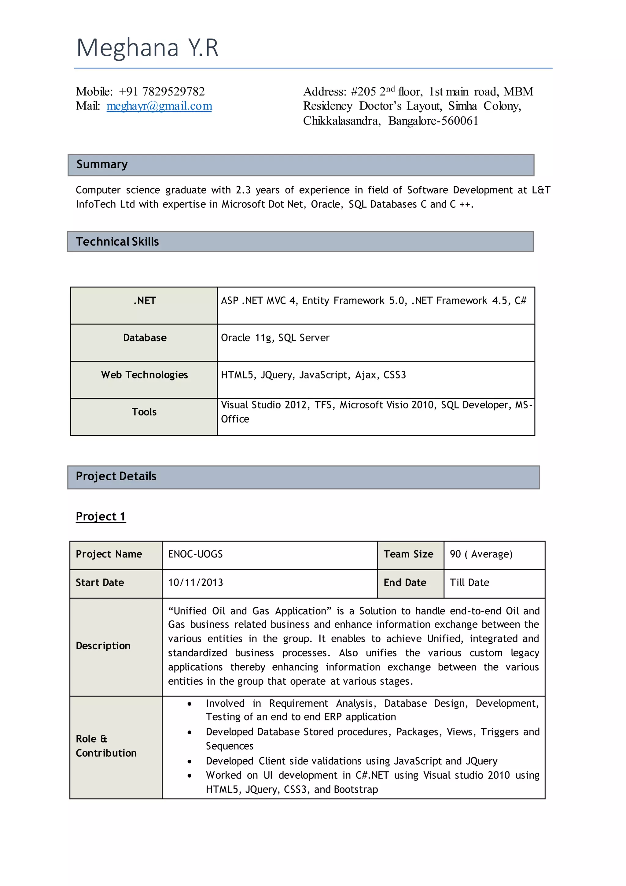 Meghana_Resume | PDF