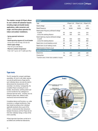 HYpact brochure EN | PDF