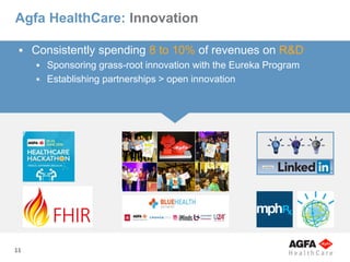 Introducing Agfa HealthCare v1.28