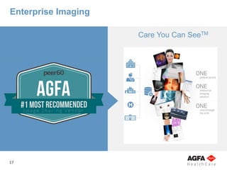 Introducing Agfa HealthCare v1.28