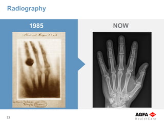 Introducing Agfa HealthCare v1.28
