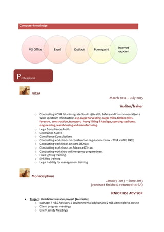 Struwig William CV | DOCX