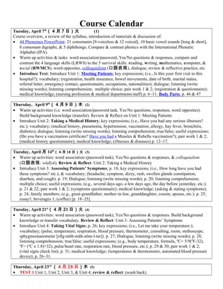 !1syllabus CE101 Spring 2015 (REVISED) | DOC | Medical Health