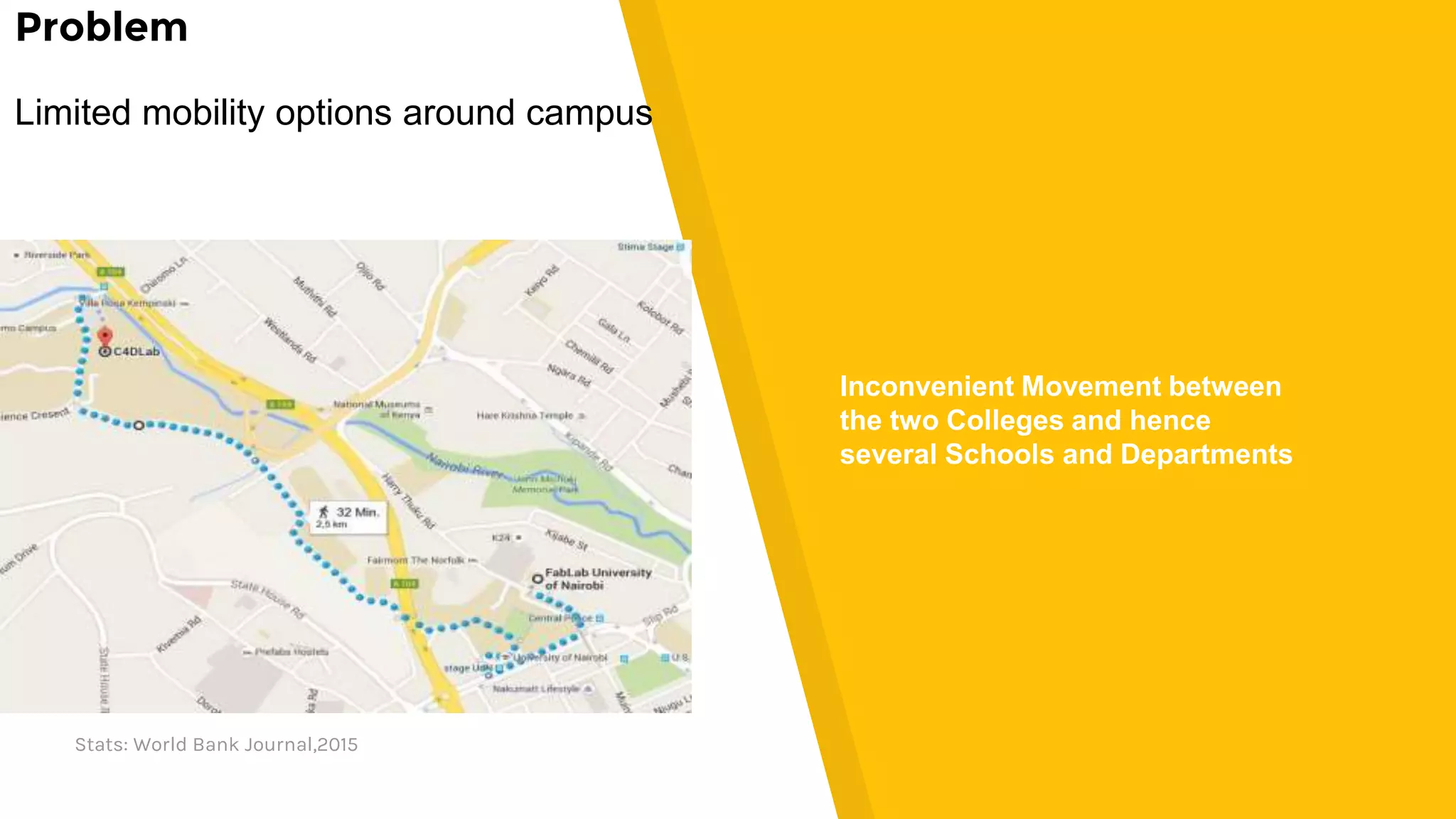 Bikeshare Pitch with TKO input | PPT