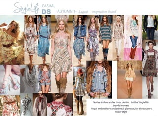 singlelife ds august inspiration board | PDF