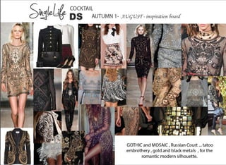 singlelife ds august inspiration board | PDF
