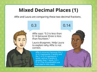 4_1_Decimals1FJ5shyhyxyyjyjyjyjy (1).pptx