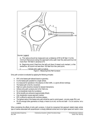 41 design composition-and-pitfalls-of-roundabouts-ite | PDF