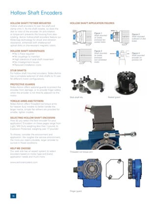 Avtron Encoders Catalog | PDF | Computer Peripherals | Computing