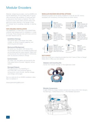 Avtron Encoders Catalog | PDF | Computer Peripherals | Computing