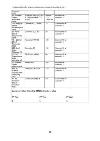 Generators final tender | PDF | Free Download