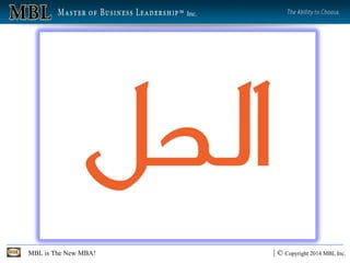 Eyad Mashat, Fashion Industry Leader | PPT