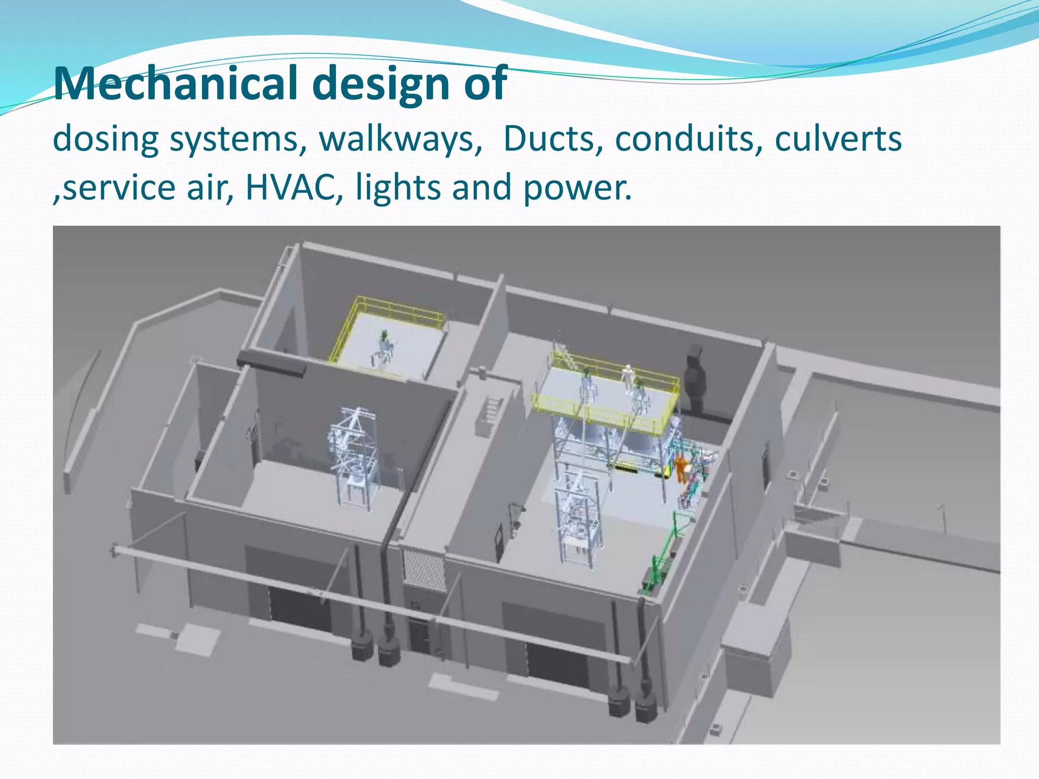Dosing systems GWTP | PPSX