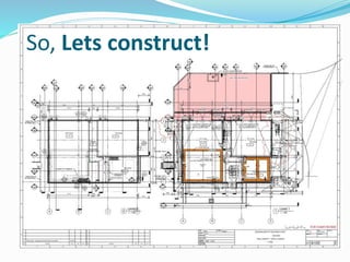 Dosing systems GWTP | PPSX
