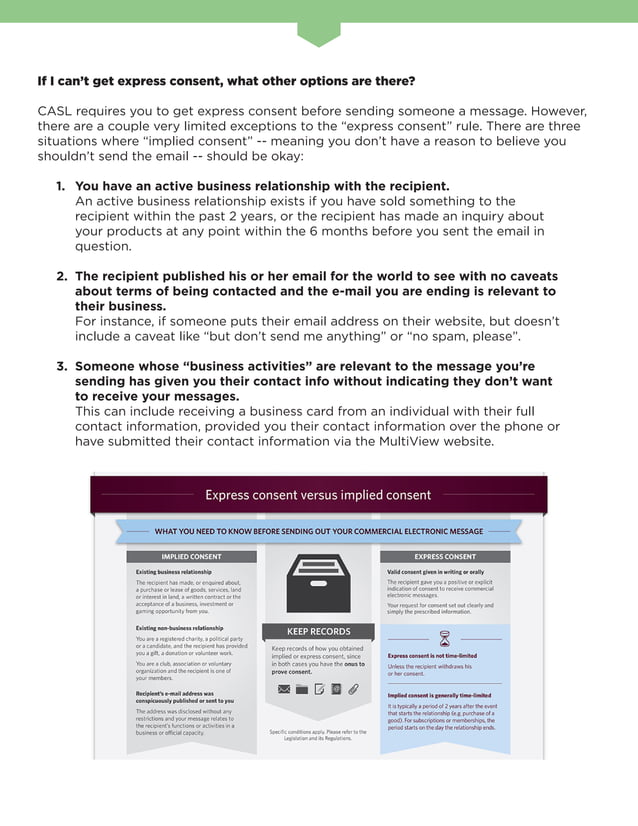 CASL Quick Guide for Sales - CDN | PDF