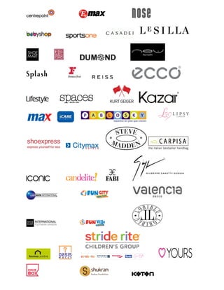 Landmark Group | PDF