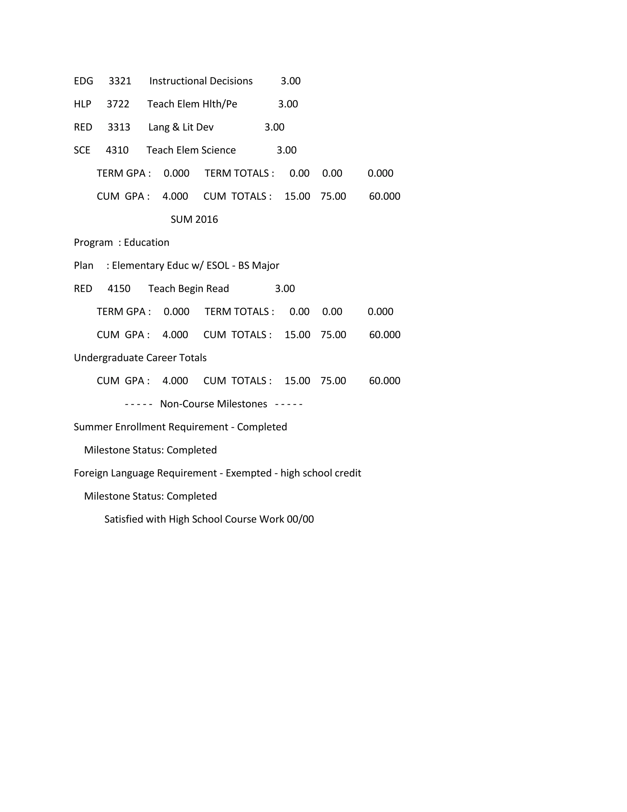 UGRD and GRAD Record Unofficial | PDF