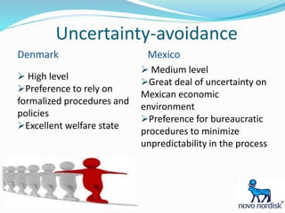 Cross Cultural Management case study | PPTX