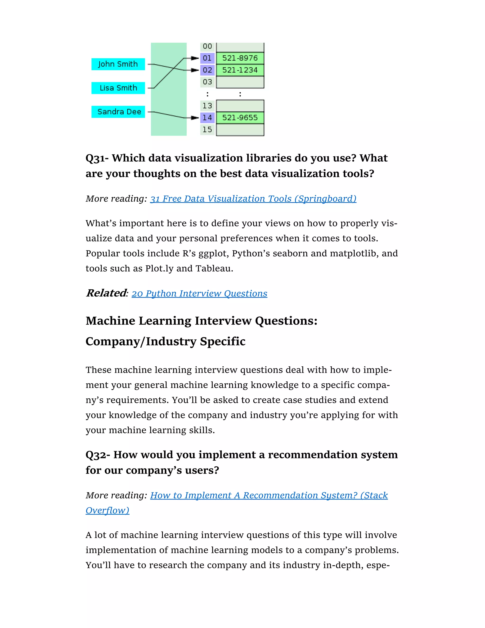 41 essential machine learning interview questions! | PDF | Technology & Computing