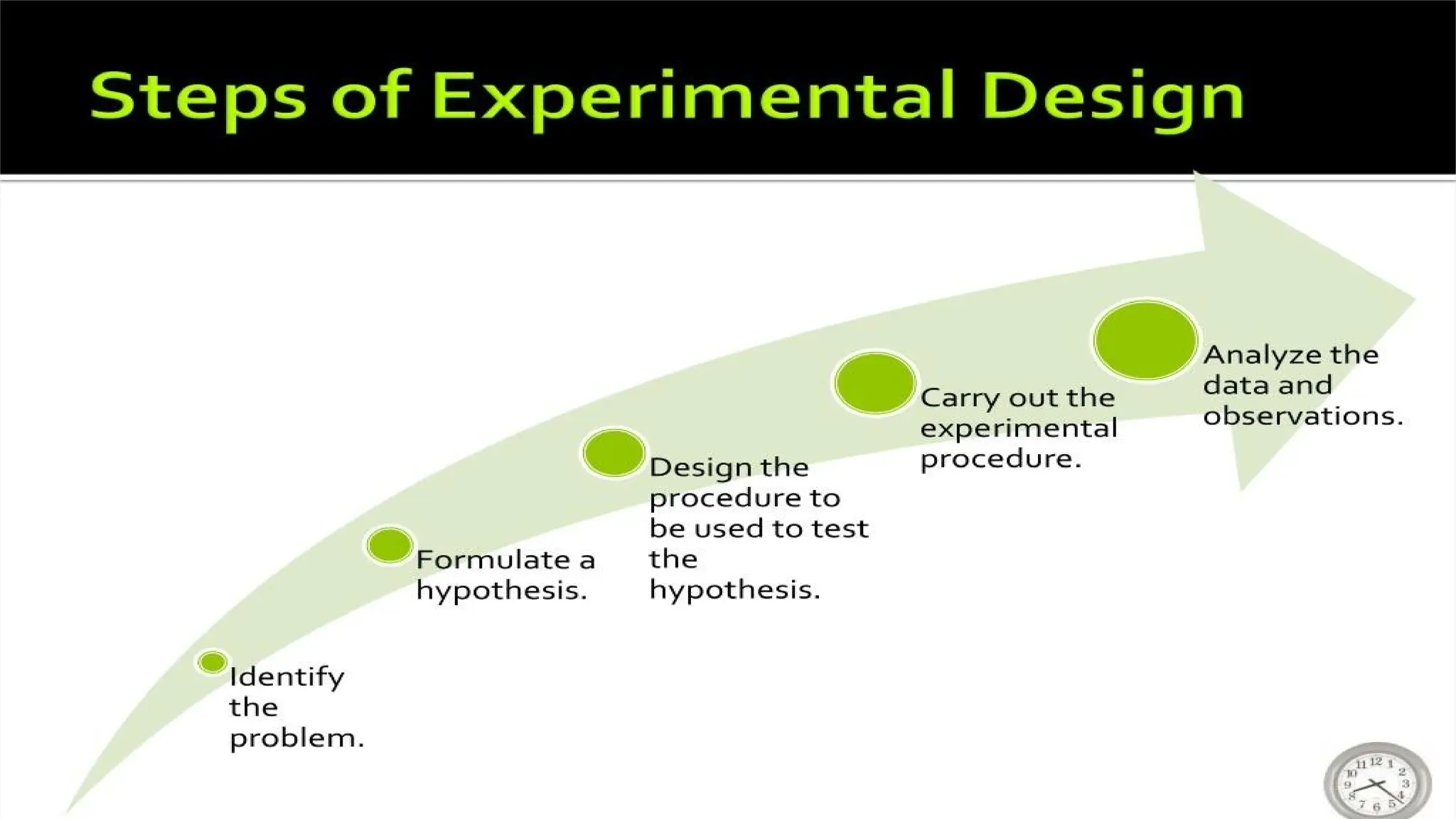 41_experimental_ research, qualitative research design.pptx