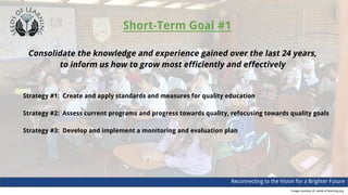 Seeds of Learning Presentation | PDF