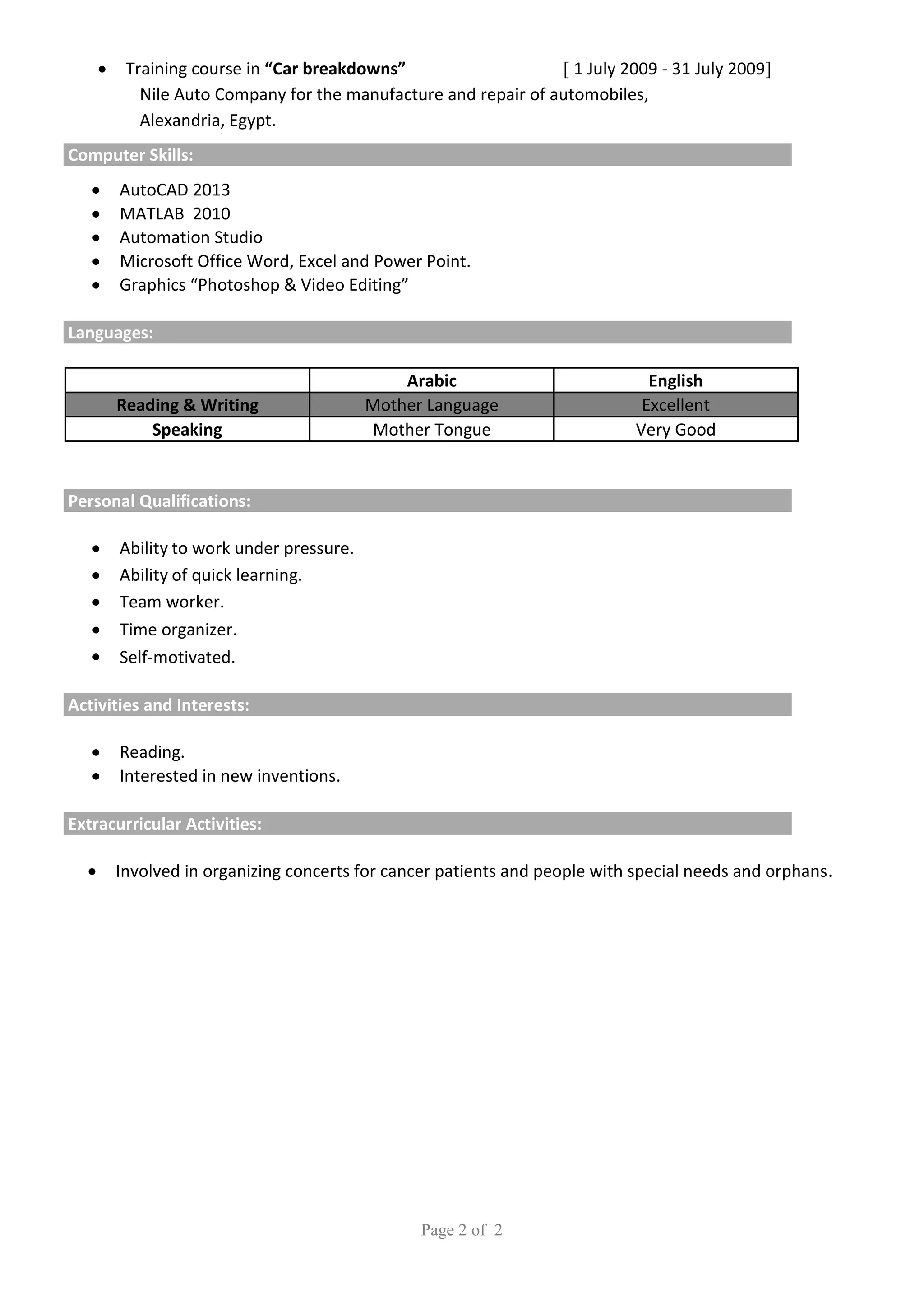 Mark George Fikry CV. | PDF