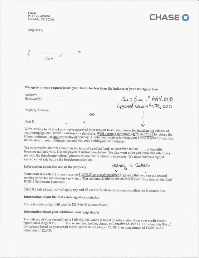Chase Short Sale Approval Letter | PDF