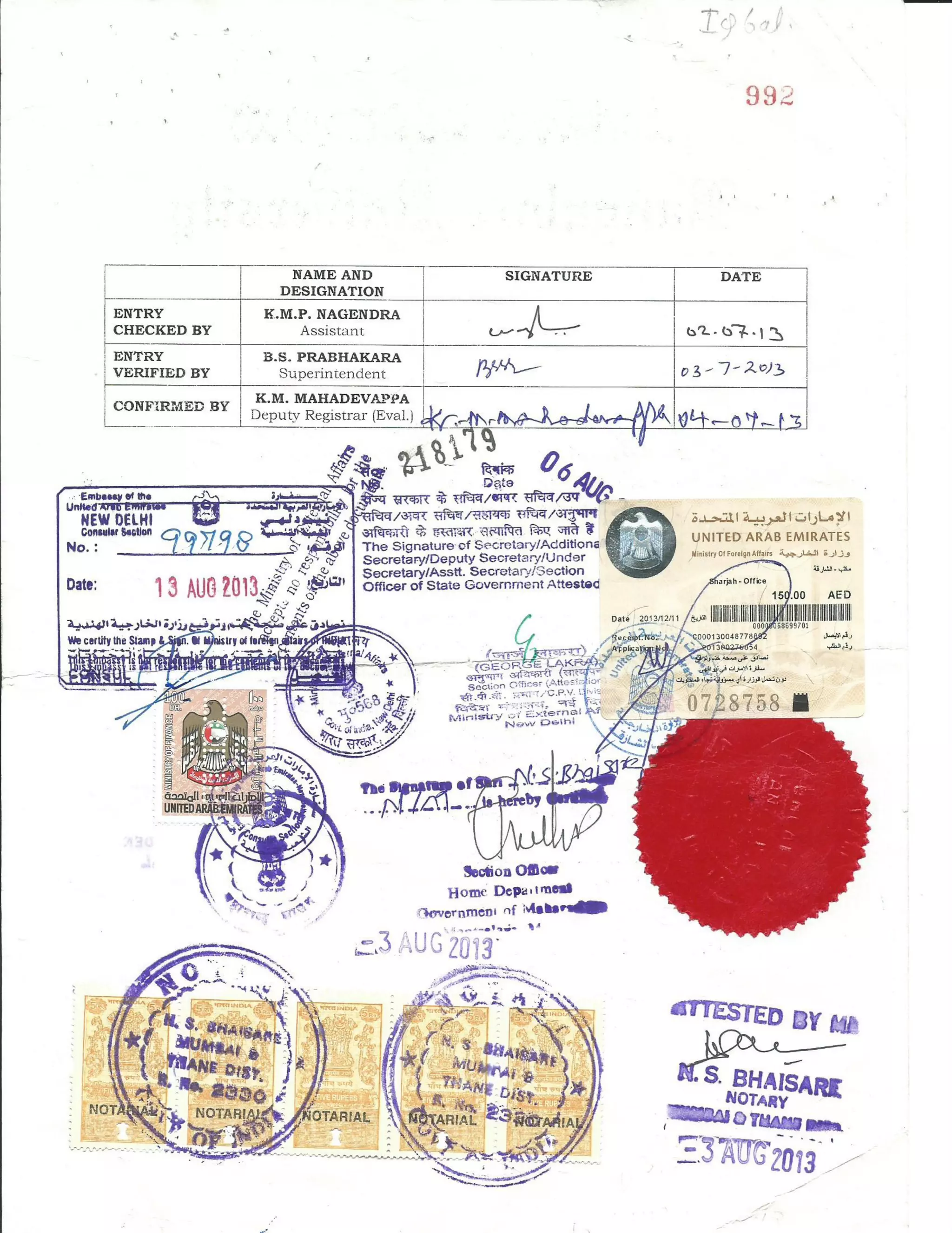 MBA cirtificate attested | PDF