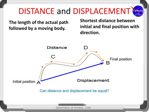Horizontal Straight Line Motion | PPT