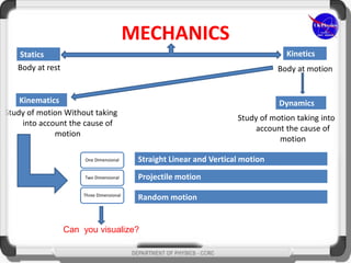 Horizontal Straight Line Motion | PPT