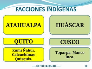 REPASO CONQUISTA DEL PERÚ Y RESISTENCIA INDÍGENA | PPTX