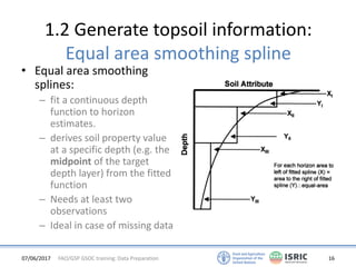 Data preparation for Digital Soil Mapping | PPT