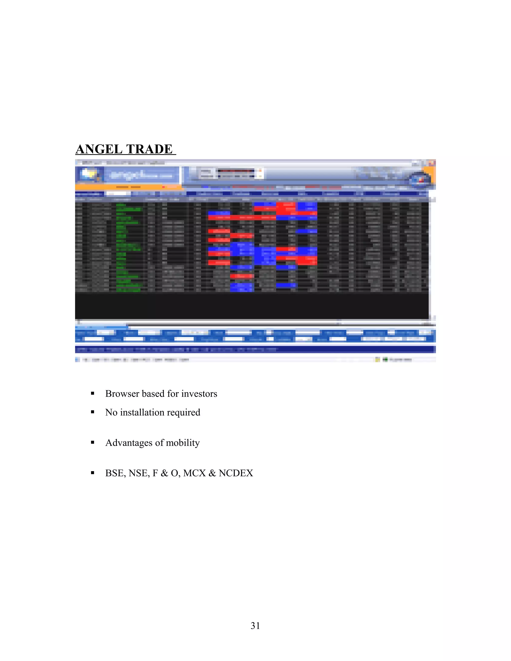 A project report on angle broking | DOC