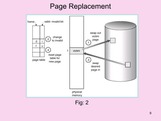 41 page replacement fifo | PPT