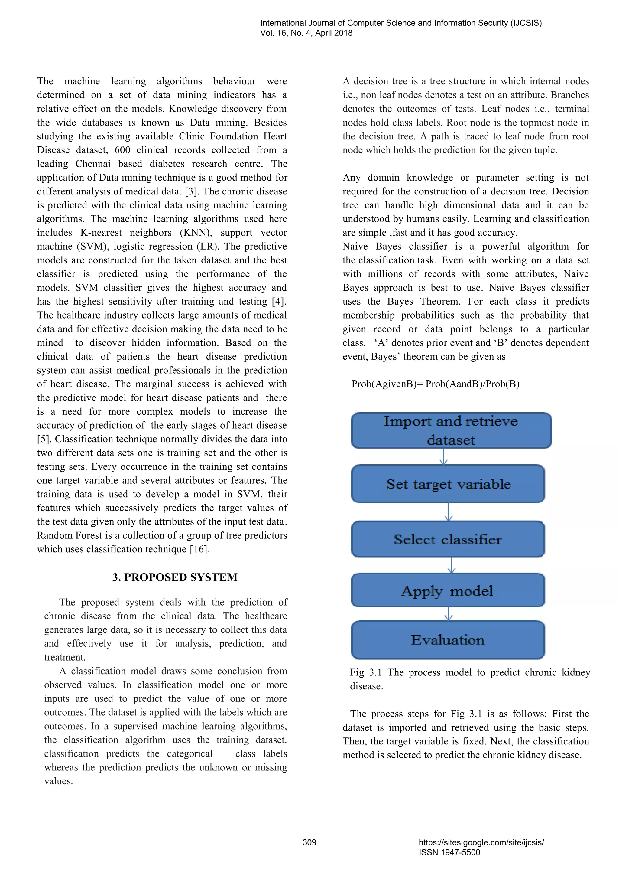 Chronic Kidney Disease Prediction Using Machine Learning | PDF