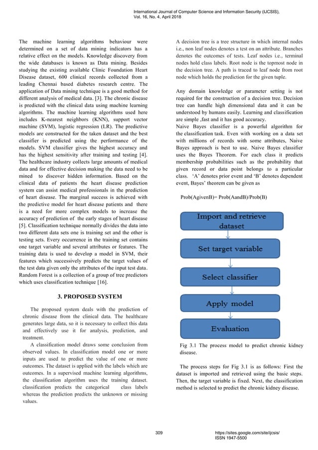 Chronic Kidney Disease Prediction Using Machine Learning | PDF