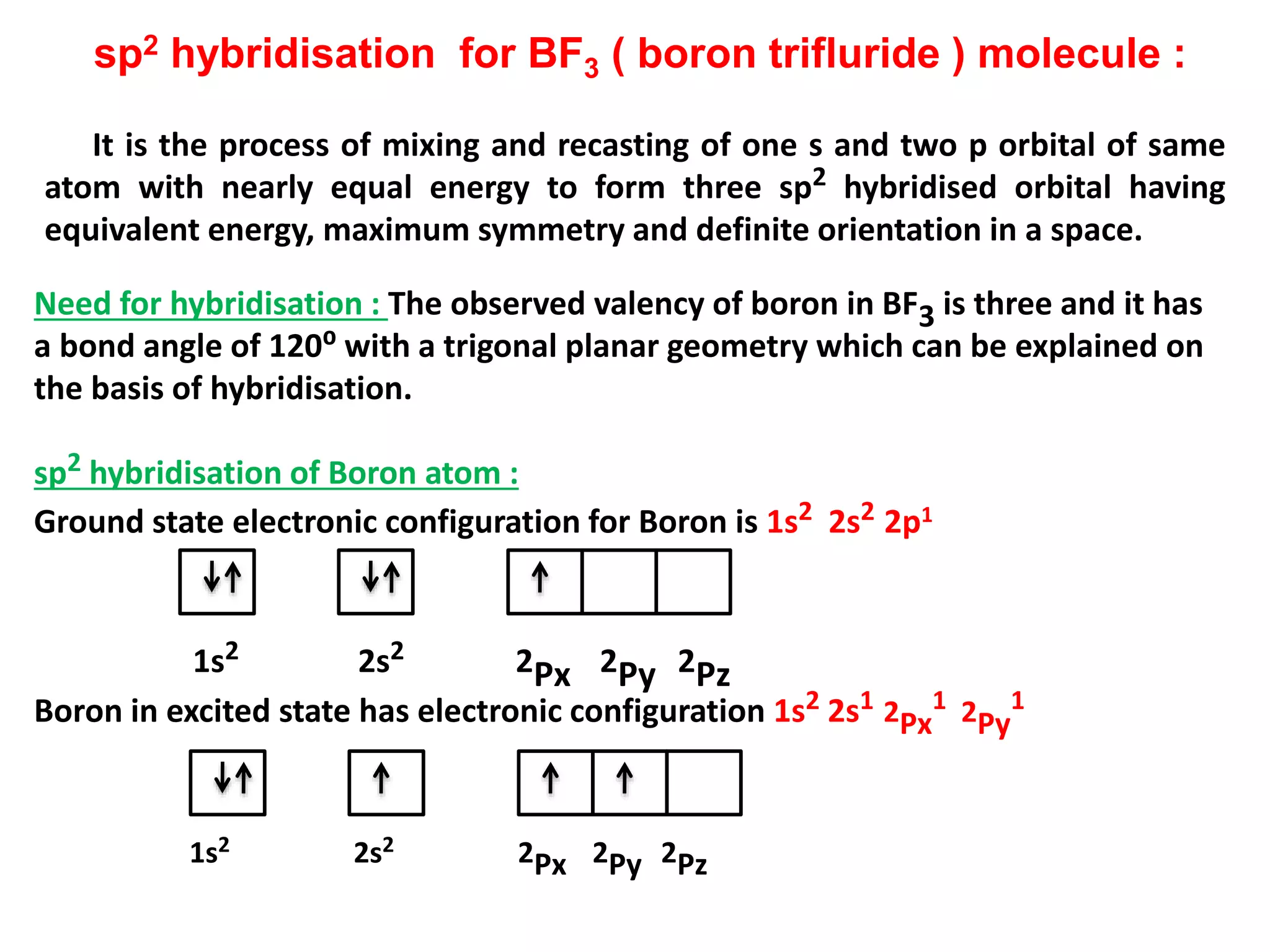 HYBRIDISATION : Derivation Of Wave Function For The Following Orbital ...