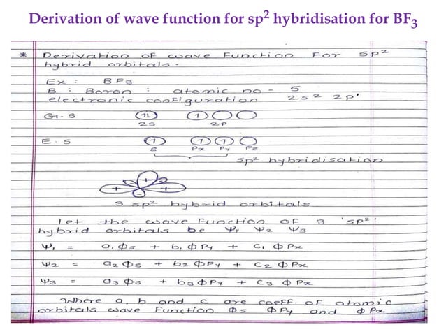 HYBRIDISATION : Derivation Of Wave Function For The Following Orbital Hybridisation Type : sp ...