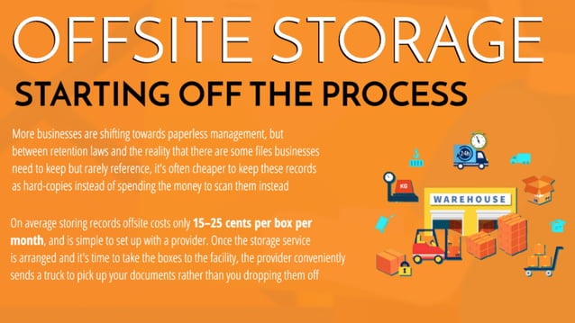 Offsite Document Storage Facilities | PDF | Data Storage and ...