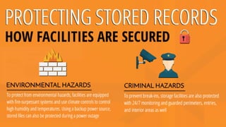 Offsite Document Storage Facilities | PDF | Data Storage and Warehousing | Computing