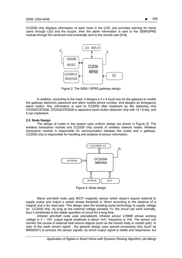 Application Of Zigbee In Smart Home With Dynamic Routing Algorithm