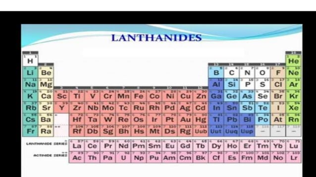 Inner transition elements | PPT