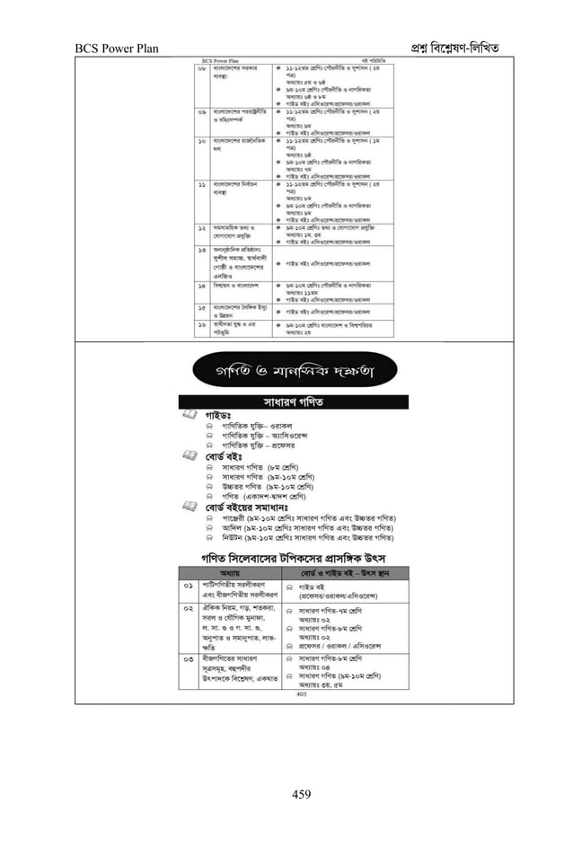 41th BCS Power Plan | PDF